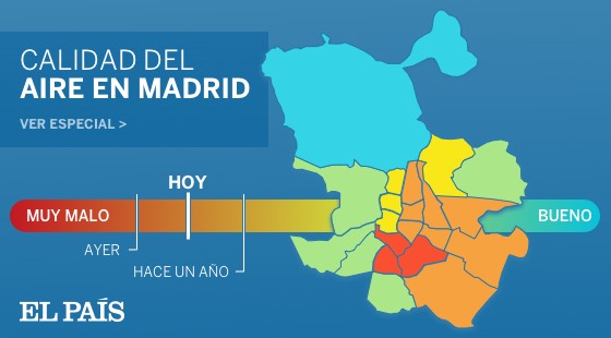 Calidad del aire en Madrid en EL PAÍS